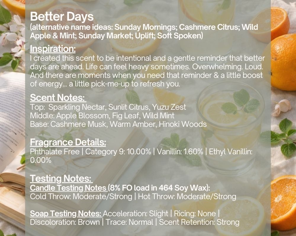 Better Days - Fragrance Oil – Midwest Fragrance Company