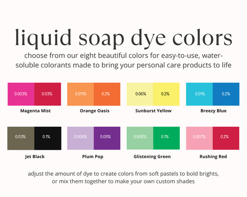 Liquid Soap Dyes for Personal Care Products – Midwest Fragrance Company