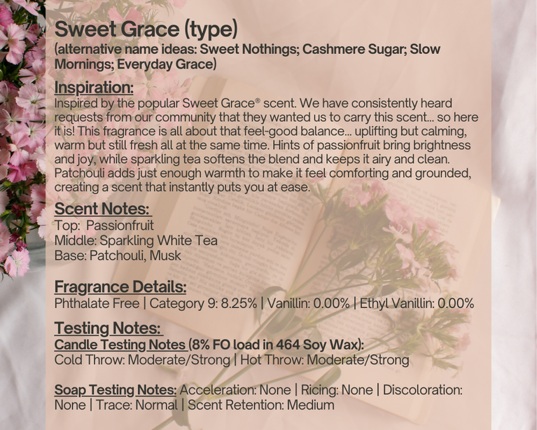 Sweet Grace (type) - Fragrance Oil – Midwest Fragrance Company
