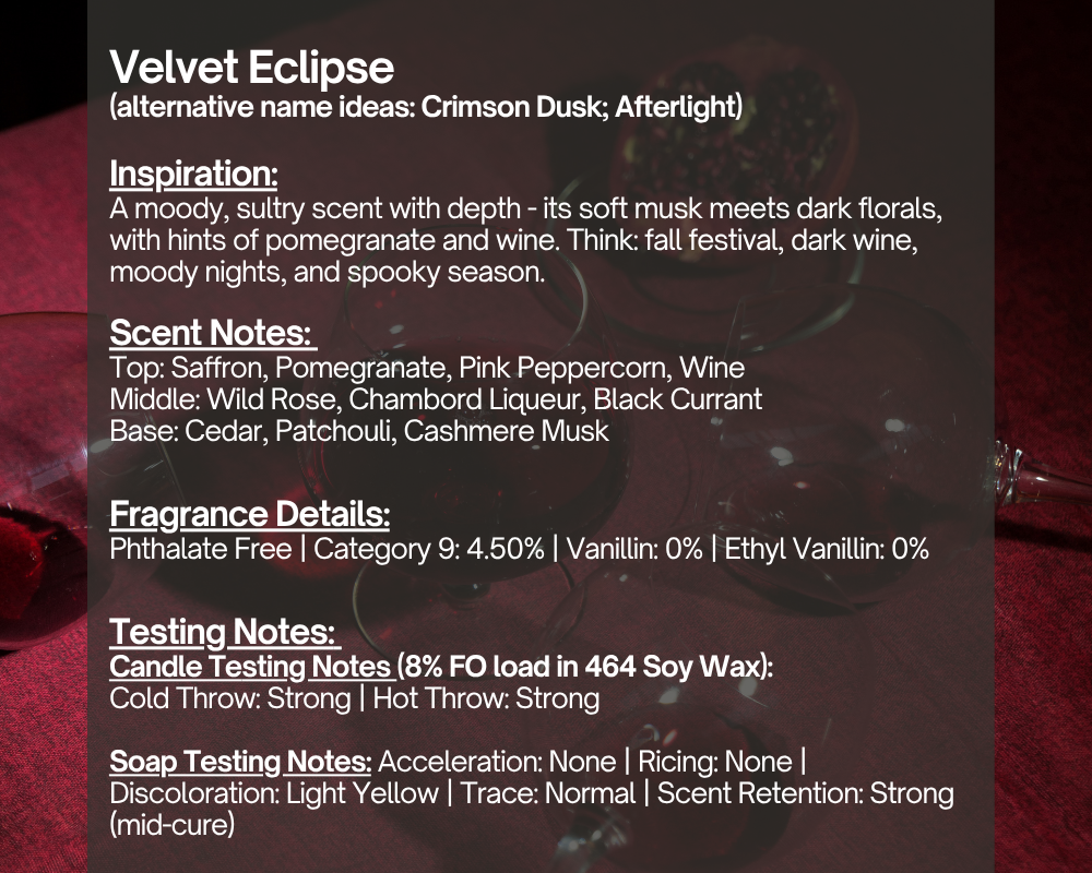 Velvet Eclipse - Fragrance Oil – Midwest Fragrance Company